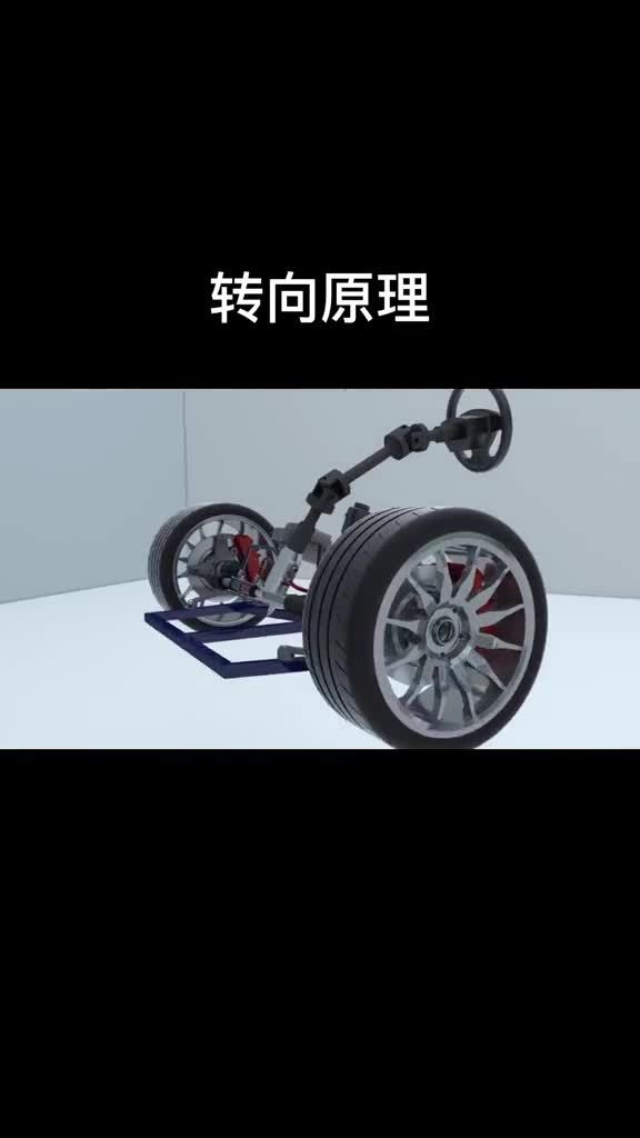 进来涨姿势了,汽车转向原理,让你一步了解!