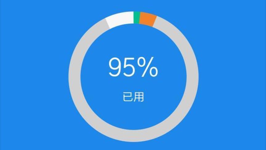 细数微信占用内存的罪魁祸首,教你如何空出几个G的内存!