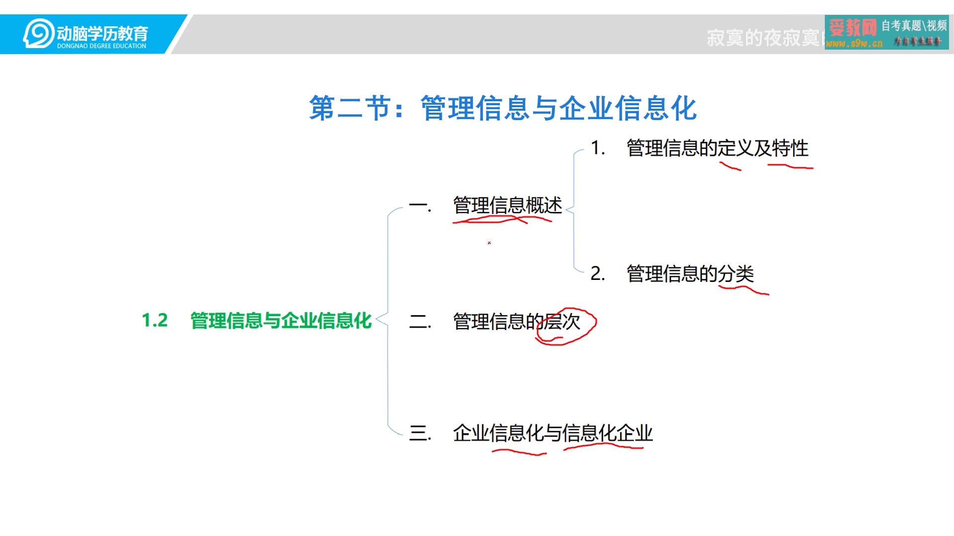 自考02382管理信息系统 精讲视频教程 另有历年真题/重点考点资料等...