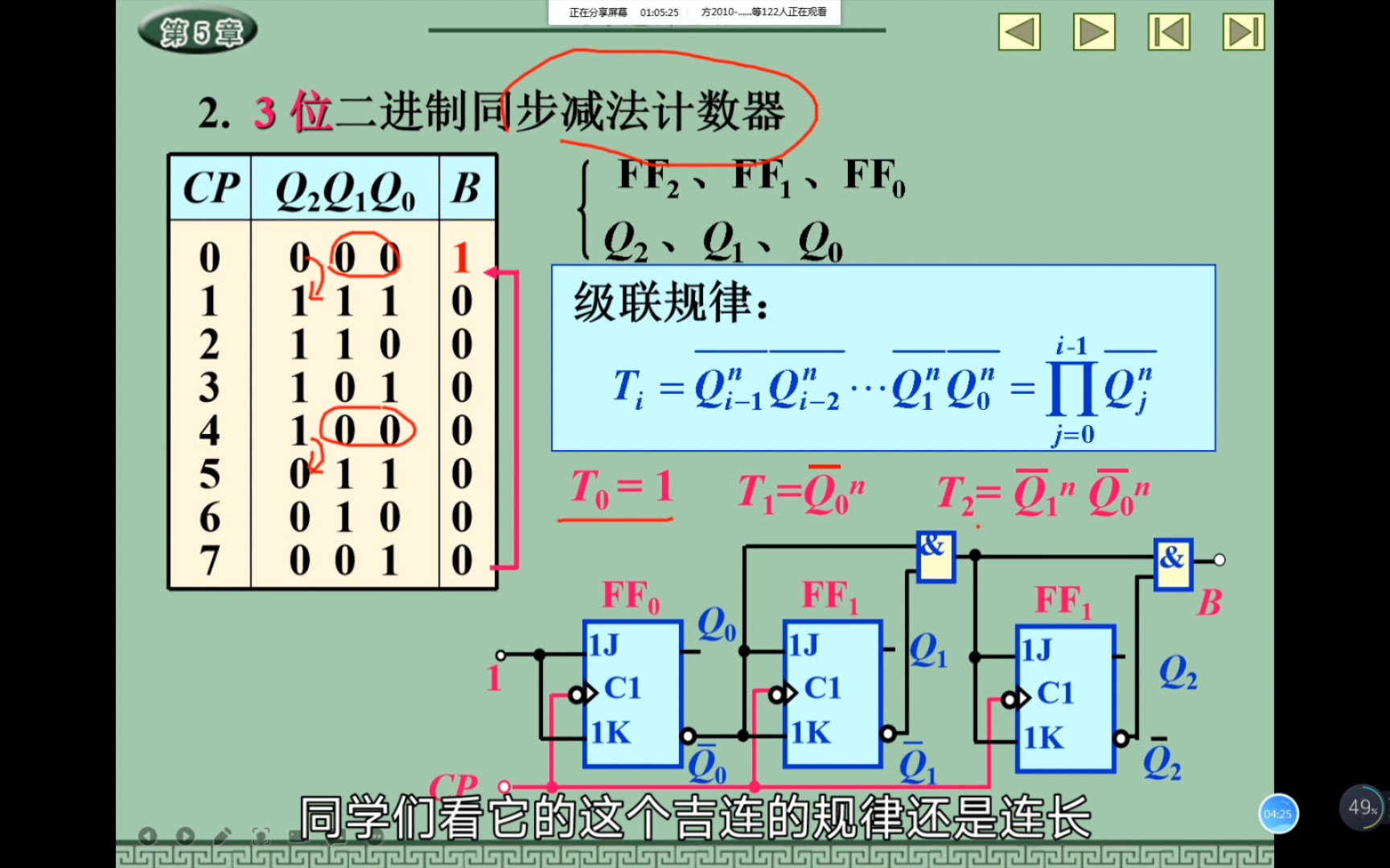 5.2.1同步计数器 承接上个视频