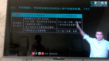 税法-企业所得税(二)