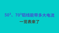 电工知识:35²、50²、70²铝线,分别能带多大电流?记住这张表,配线...