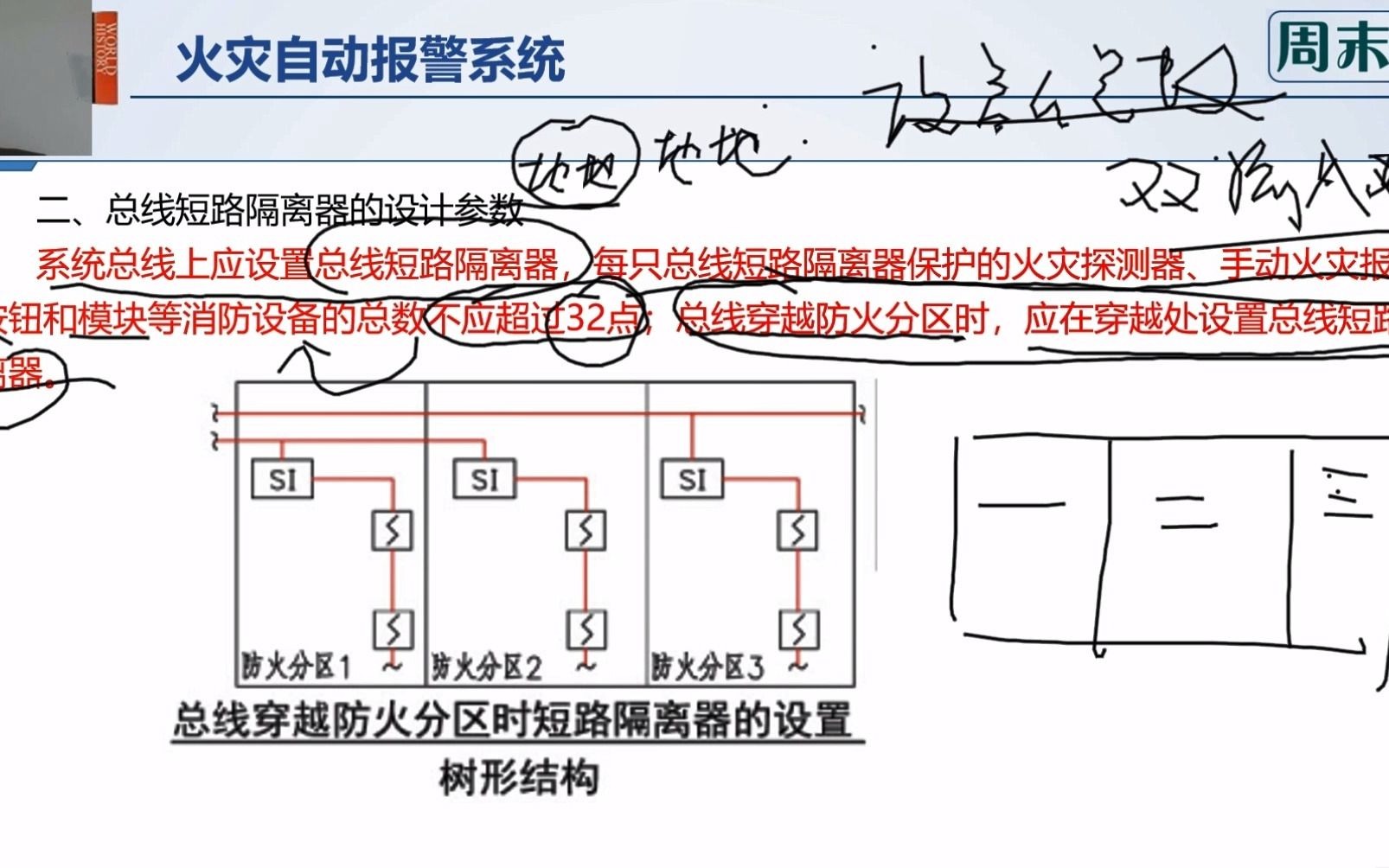 丁谦带你过一消之总线短路隔离器的设置