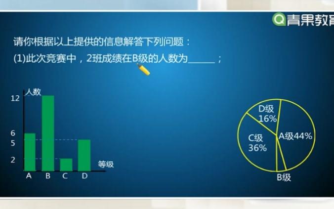 如何选用恰当的统计量分析数据-青果教育