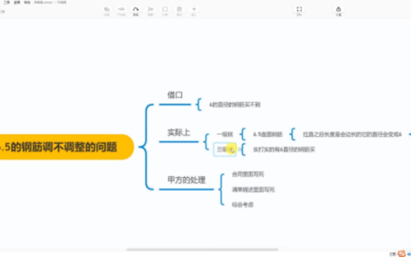 造价人需要知道的关于直径6的钢筋是否需要调整理论重量的问题