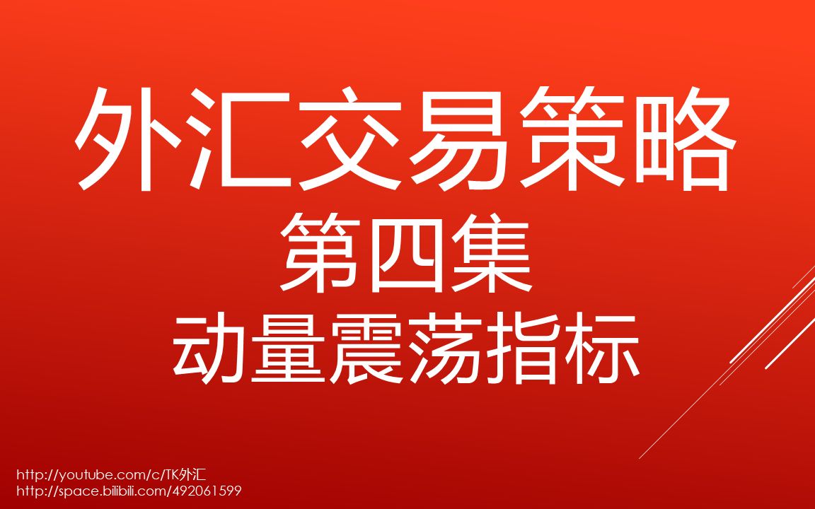 外汇交易策略(第四集)动量震荡指标