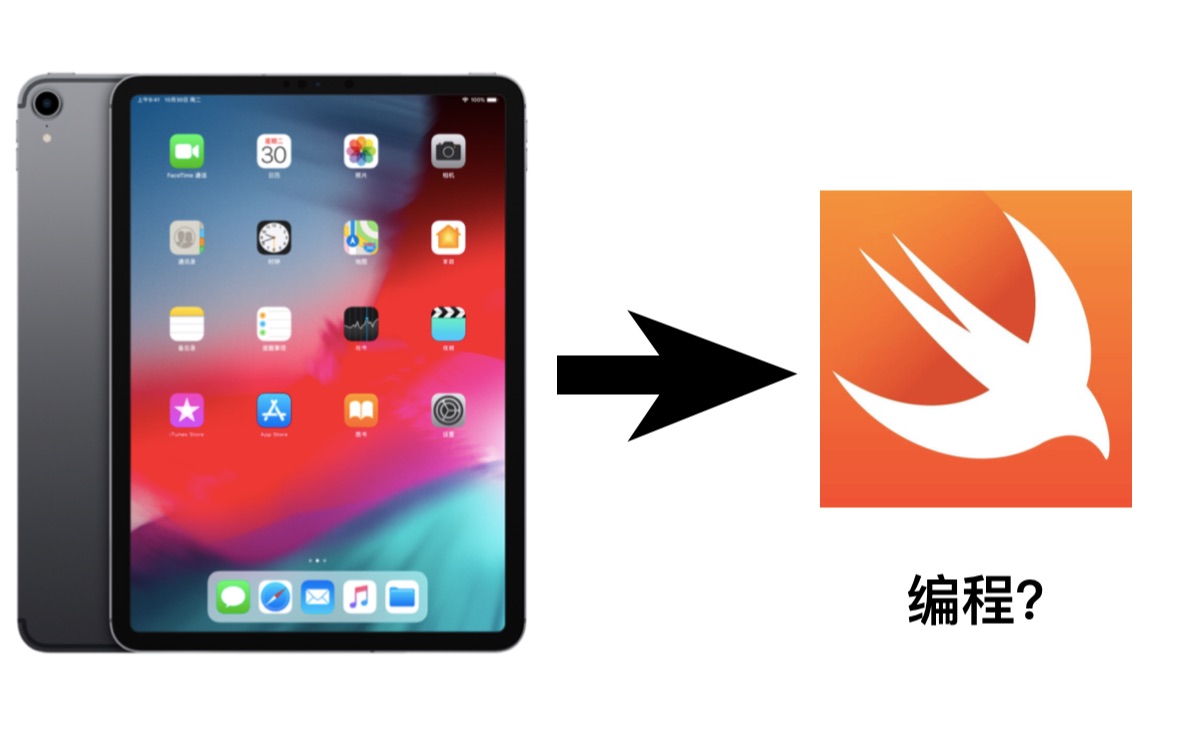 如何在iPad上编程?