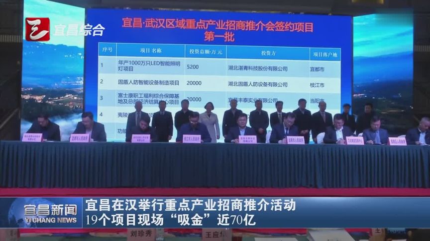 宜昌在汉举行重点产业招商推介活动