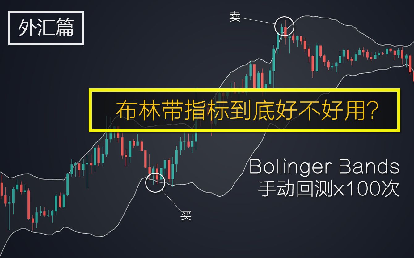 超高胜率的布林带指标策略在外汇市场里的实测