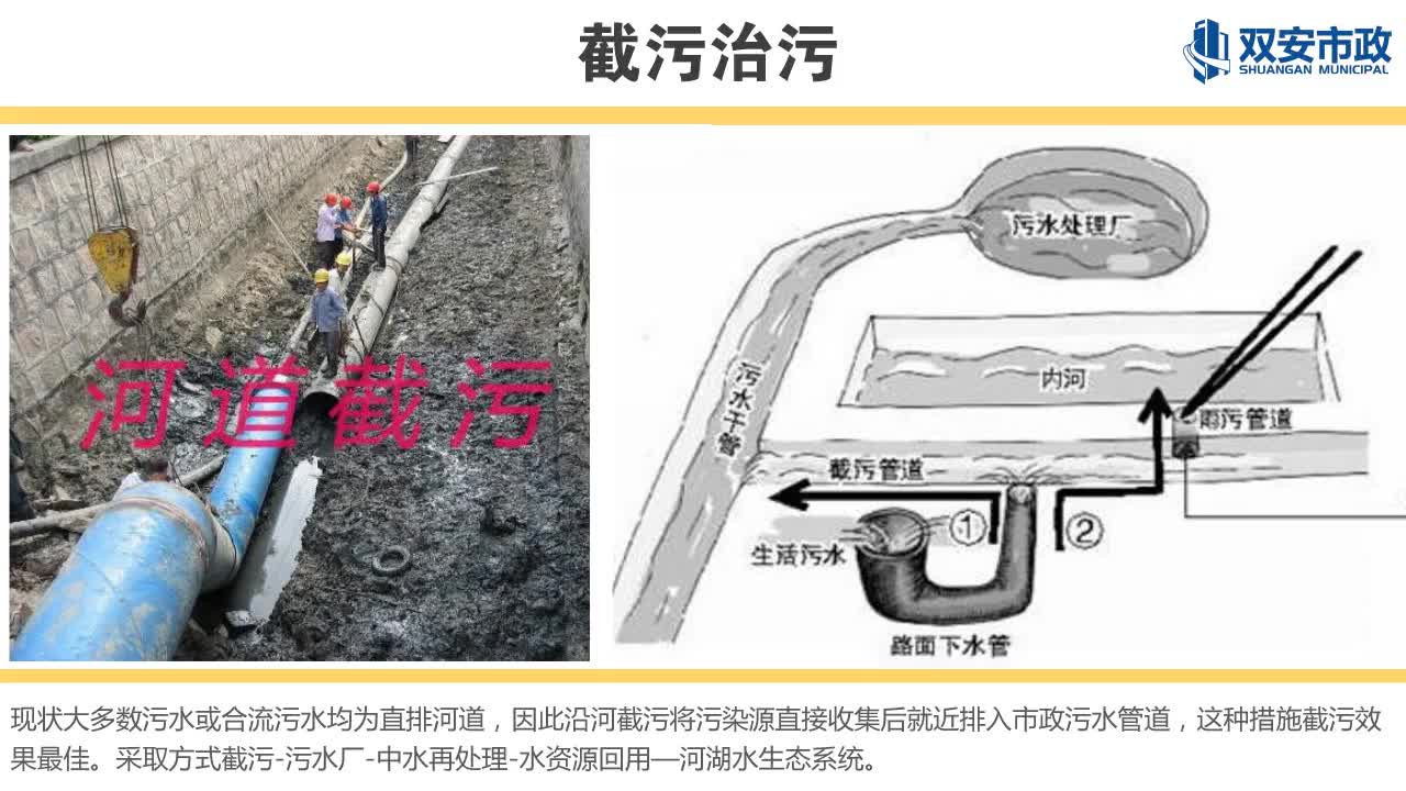 【双安市政】杭州污水管道潜水清淤疏通,杭州管道检测井修复