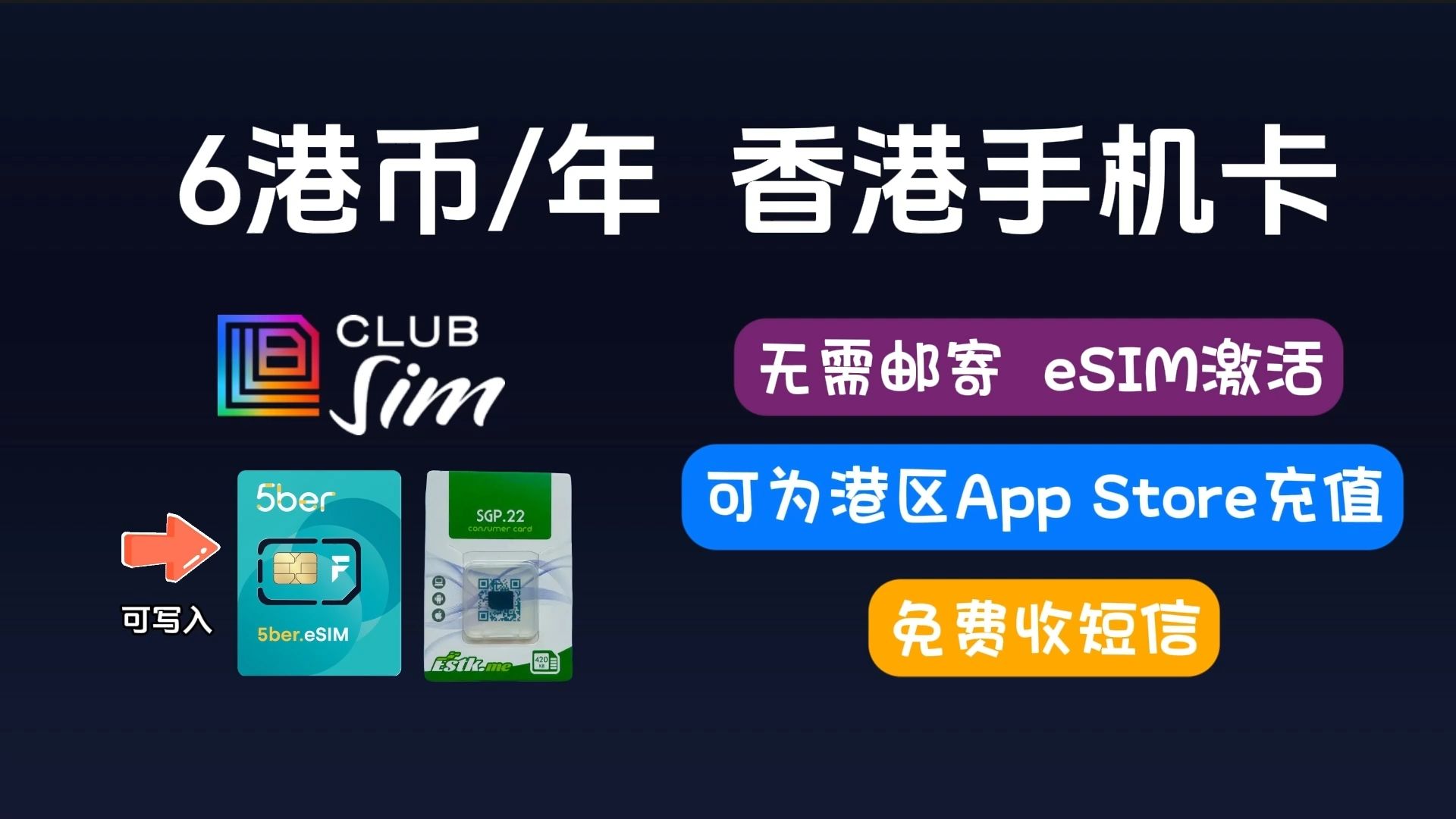 ClubSim香港手机卡,一年6港币,eSIM写入,无需邮寄,免费接收短信,可...