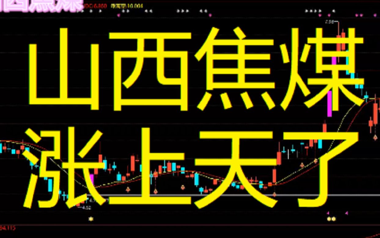 山西焦煤| 涨上天了,还能进吗?想被套就进。筹码分布奉上。