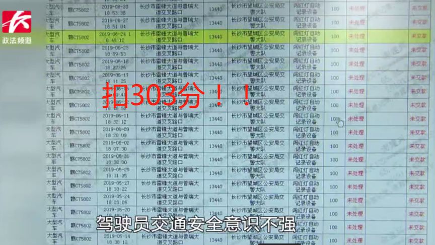 违法101条扣306分罚20200元!货车逾期未年检还狡辩:没上路