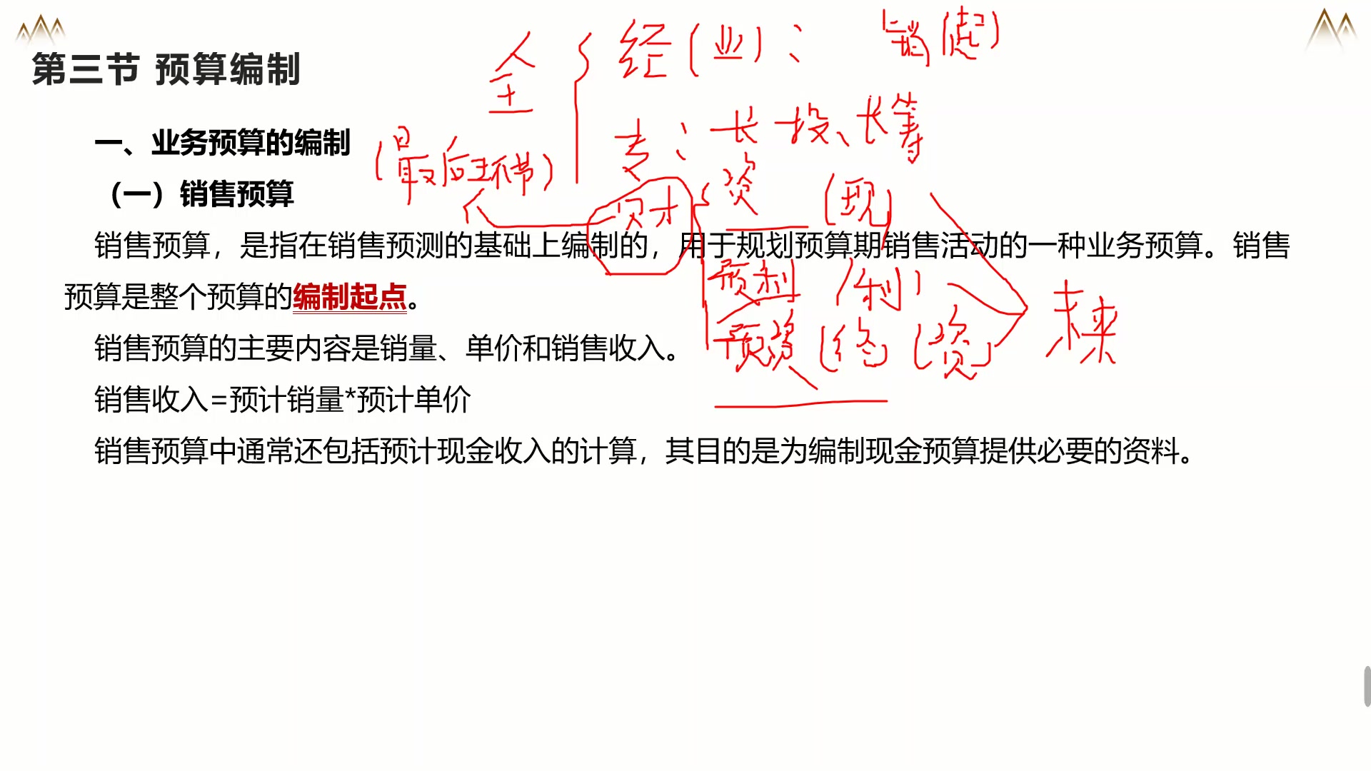 第3章预算管理(2020中级财管基础班)3-3-1预算编制