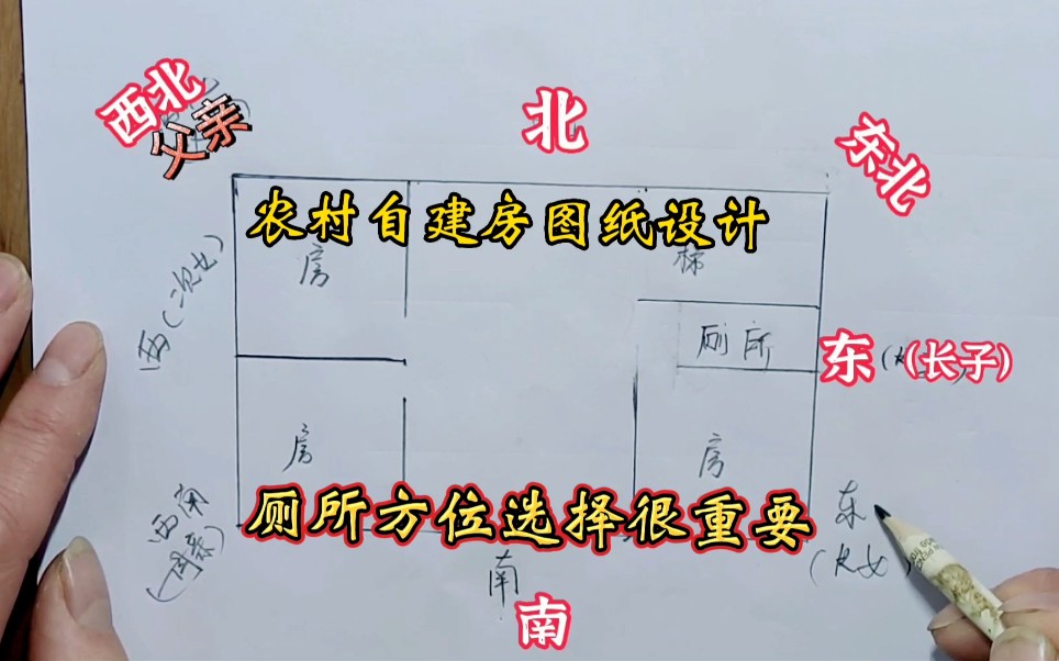 农村自建房图纸设计,厕所方位选择很重要