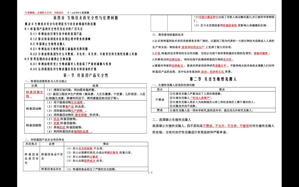 高中生物选择性必修三生物技术的安全性与伦理问题精细知识点总结