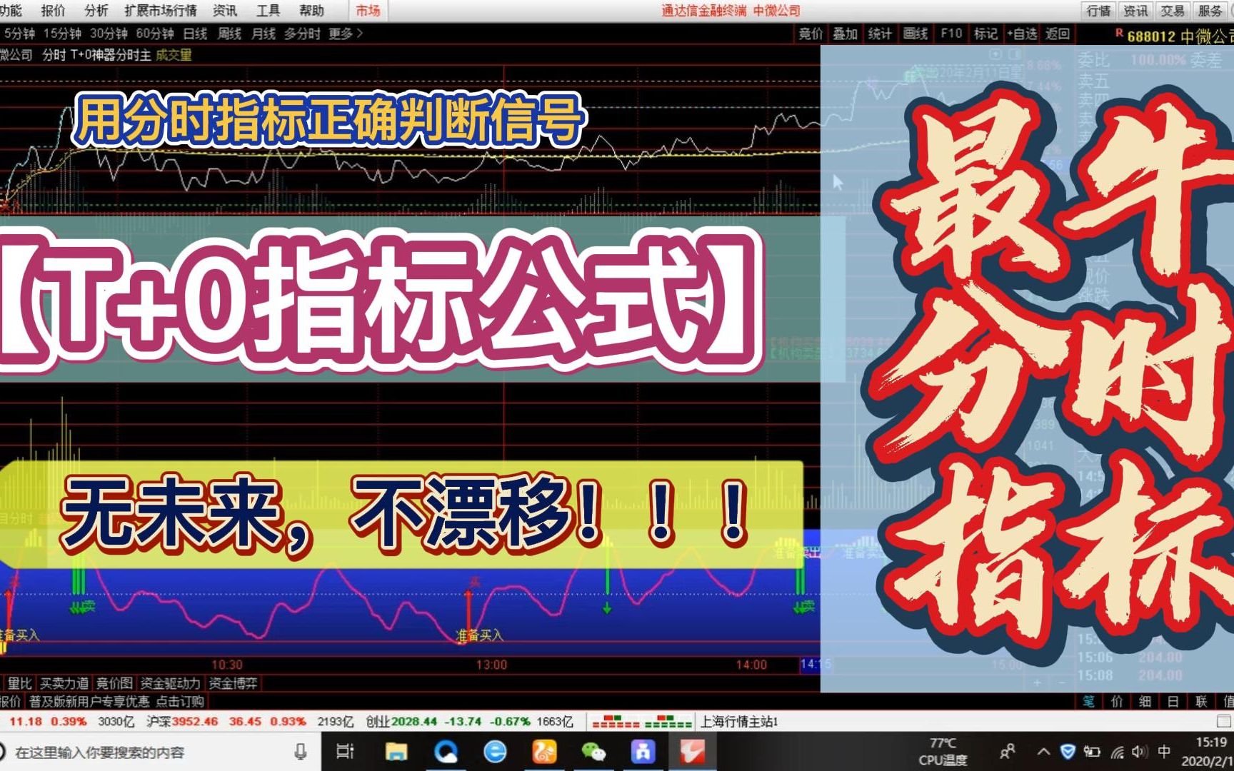 最牛分时T+0指标公式,炒股中正确使用分时判断信号,没有未来,不漂移,...
