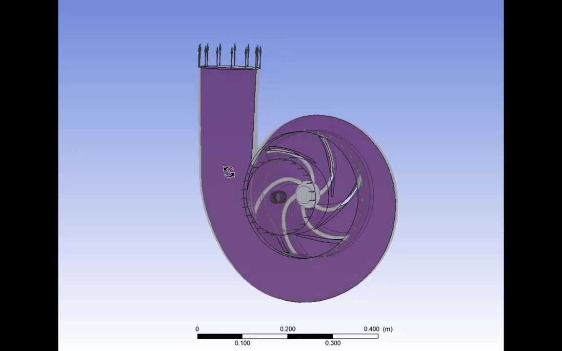 ANSYS CFX- Real-Time Solution Monitoring 实时监控计算结果