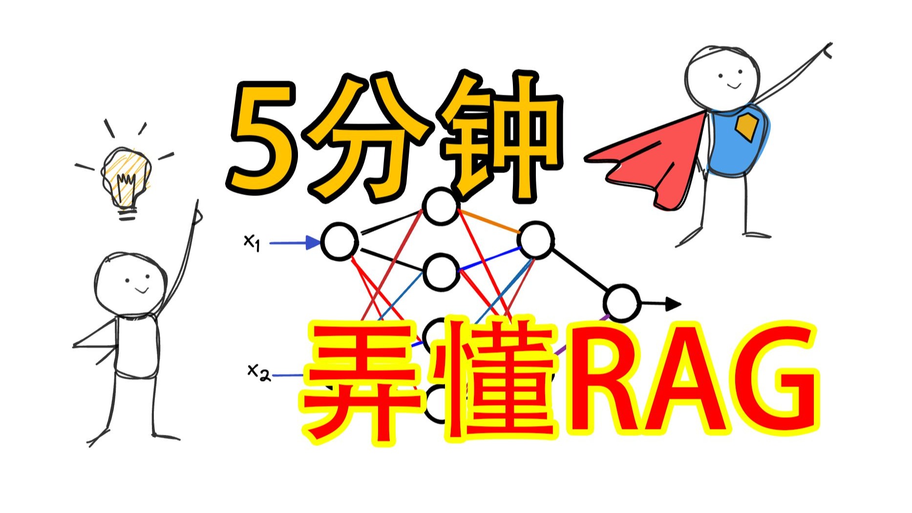 RAG是什么？和大模型有什么关系？｜RAG工作原理｜向量数据库