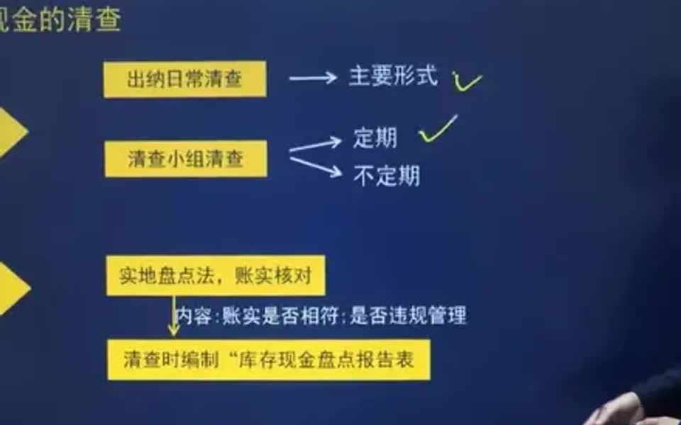 【出纳攻略】零基础学出纳:出纳的日常内容之现金清查的形式及方法