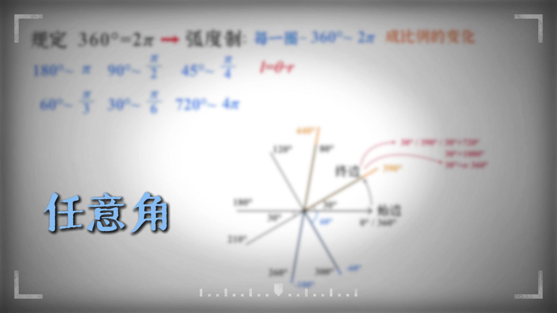 源哥带你轻松学——三角函数任意角和弧度制 #高中 #数学 #三角函数 ...
