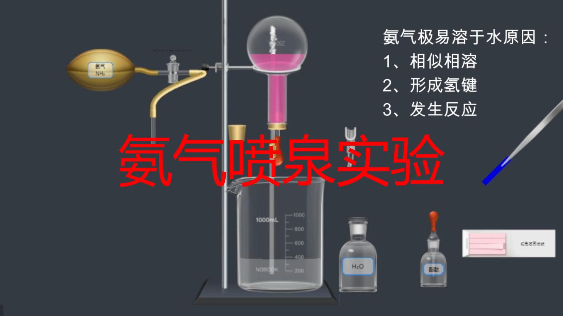 教材实验5-6氨气的喷泉实验