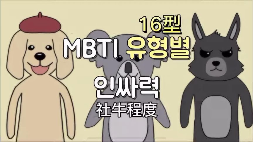 #mbti职业性格测试 #16型人格测试 MBTI类型社牛程度程度排行