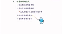 奥鹏教育&电子科技大学-组织行为学-领导的概念和领导心理03