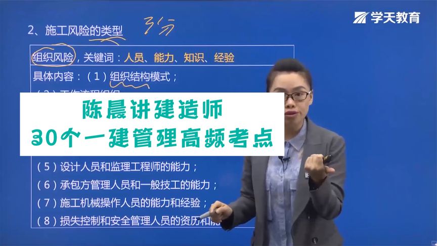 陈晨讲一建管理高频考点:13.企业质量管理体系