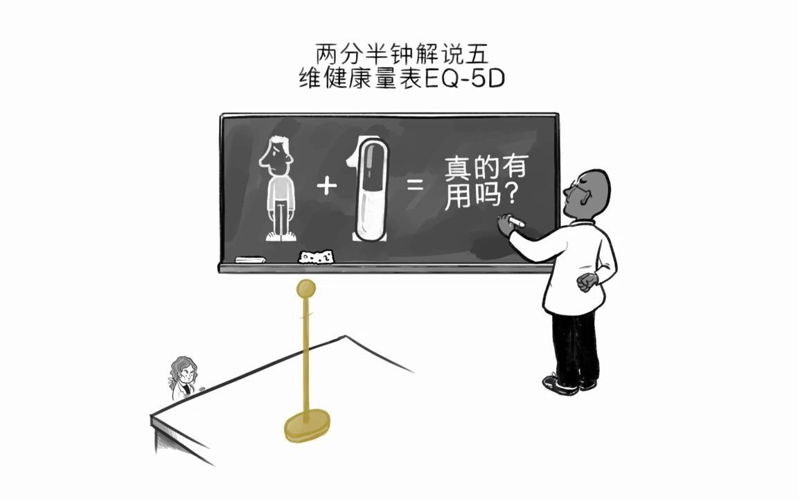 两分半钟解说EQ-5D五维健康量表
