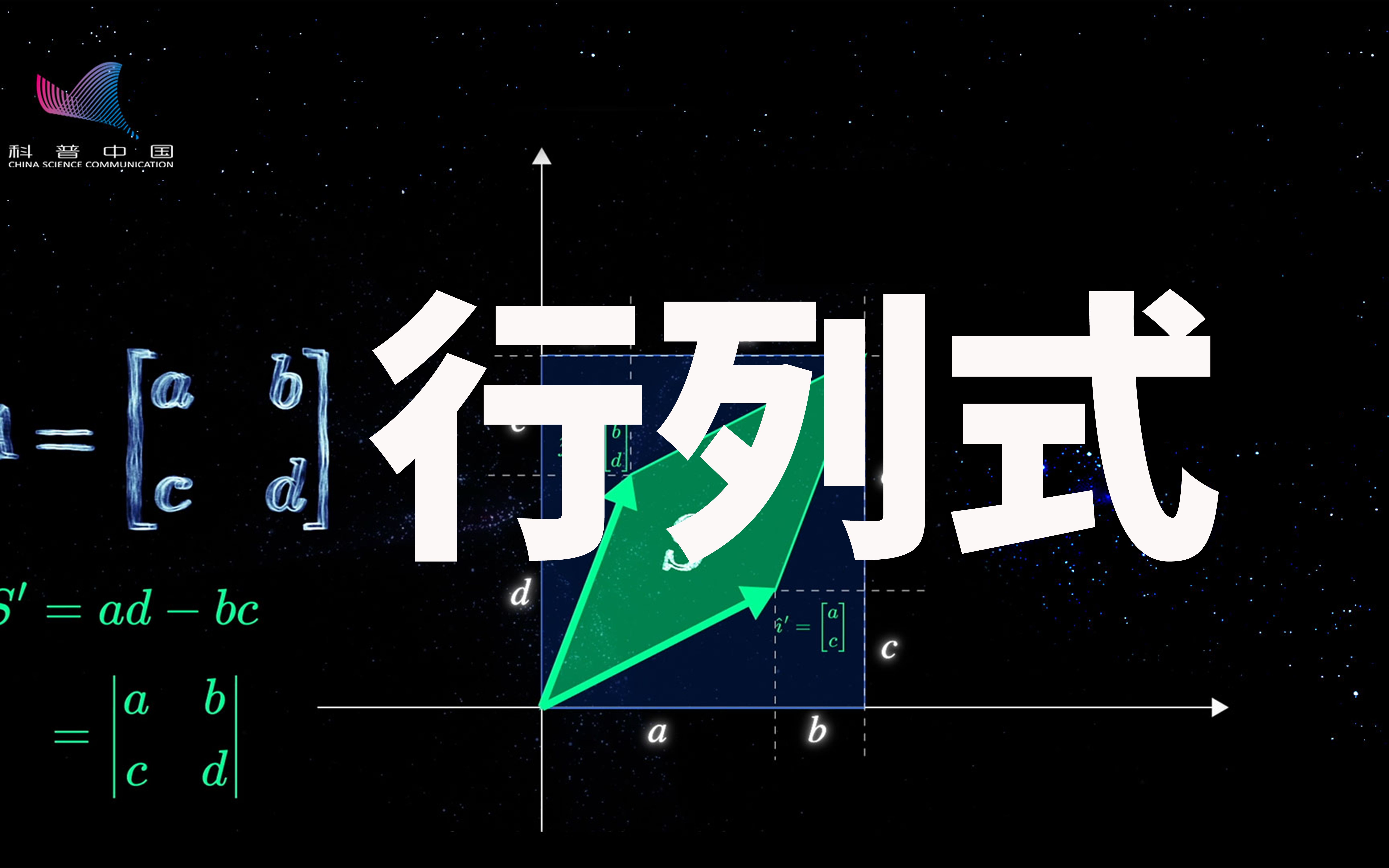 【行列式】线性变换的标尺,了解行列式的几何意义