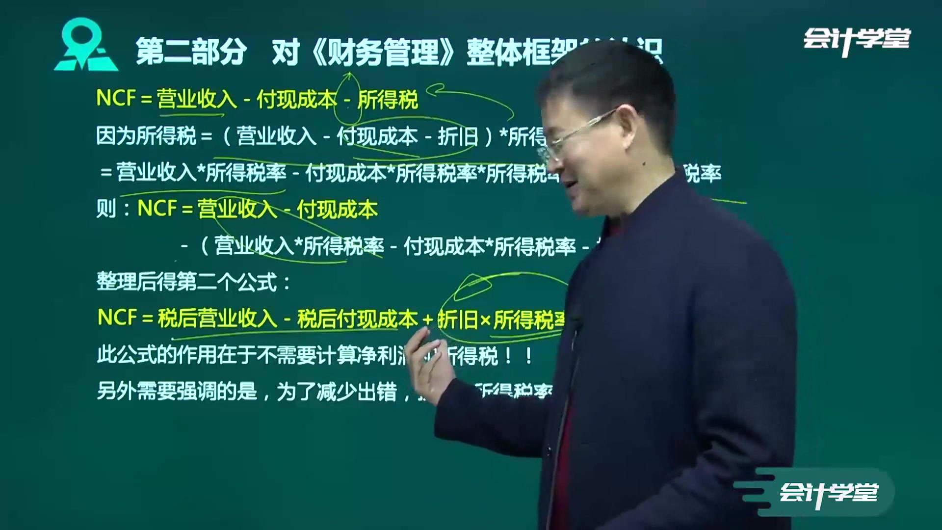 中级财务管理考试题型_中级财务管理考试重点_中级财务管理试题及...