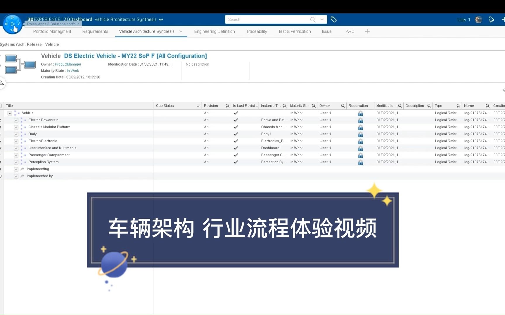 今天带你了解CATIA--车辆架构,行业流程体验视频
