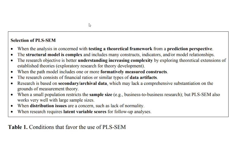 学习资源 | 我们应该何时使用如何报告PLS-SEM的结果?