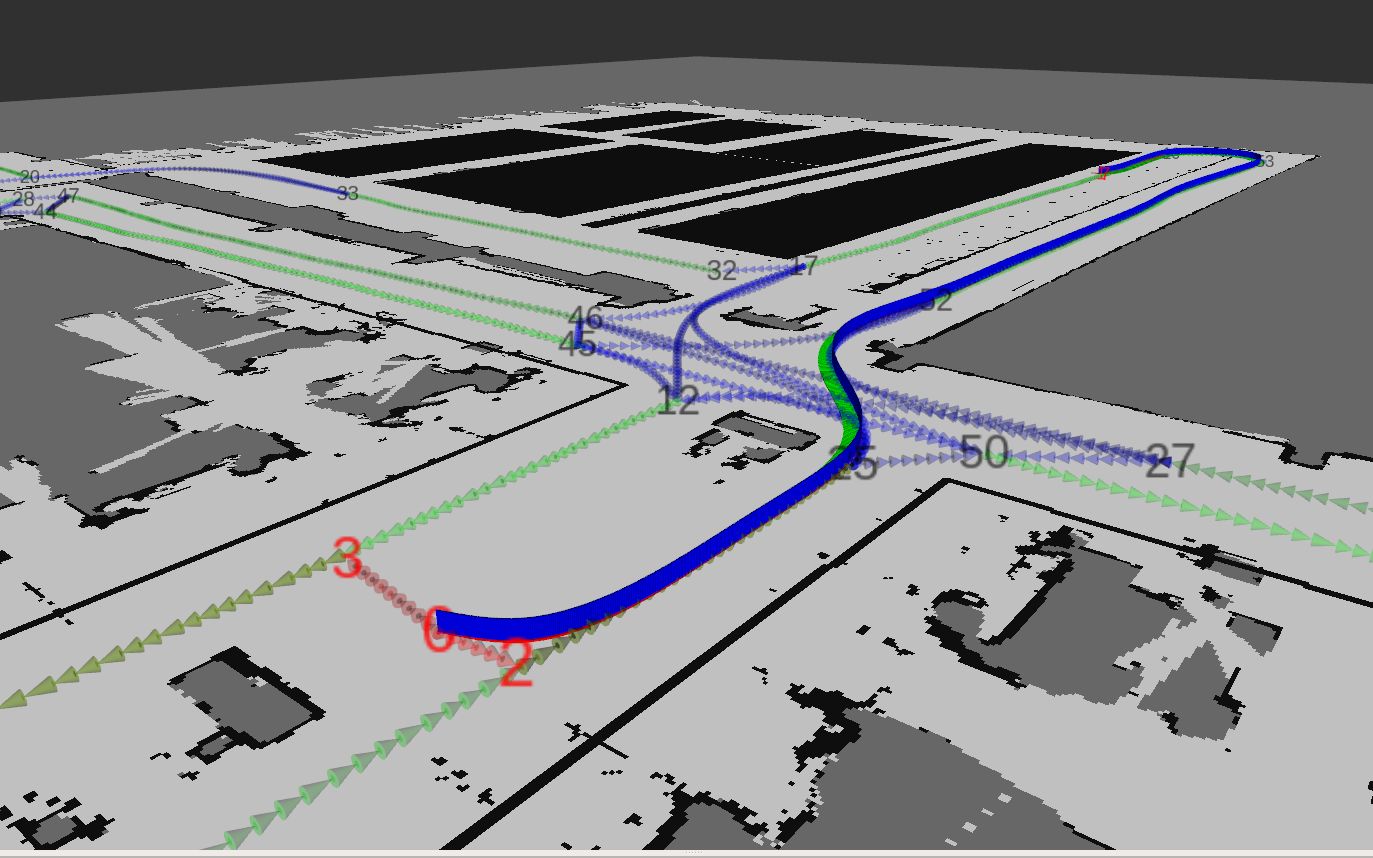 移动机器人单行规则场景应用
