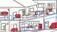 废旧电脑改软路由实现AC+APwifi无线漫游