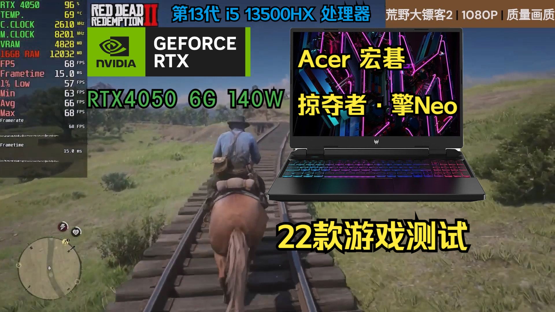 ...6G 移动端(Acer 宏碁 2023 掠夺者·擎Neo)笔记本 -22款游戏性能测试
