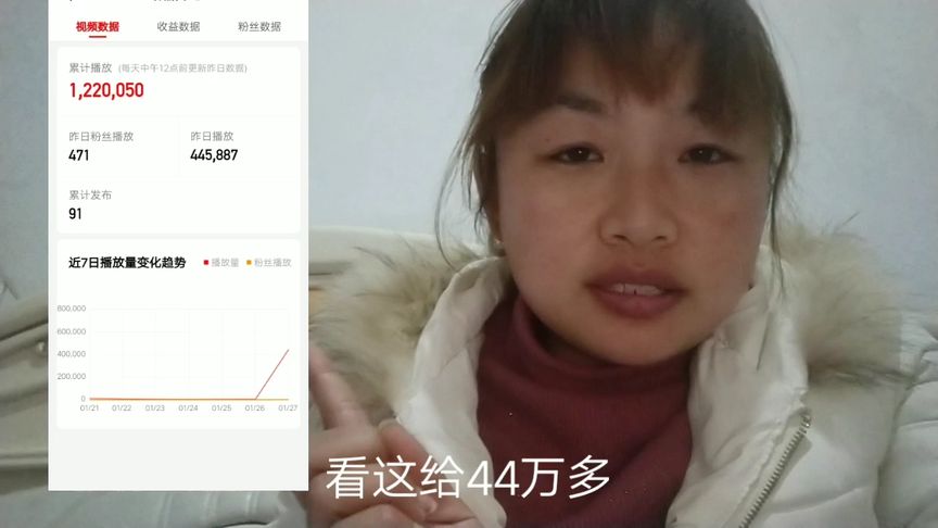 西瓜视频收益怎么算?看看单日44万播放量给了多少钱?