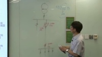 施耐德电气:断路器介绍及故障分析3-短路电流计算