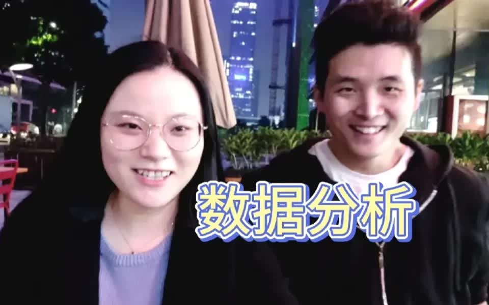 【数据挖掘工作体验】【数据分析-上篇】日常工作内容是什么?职业...