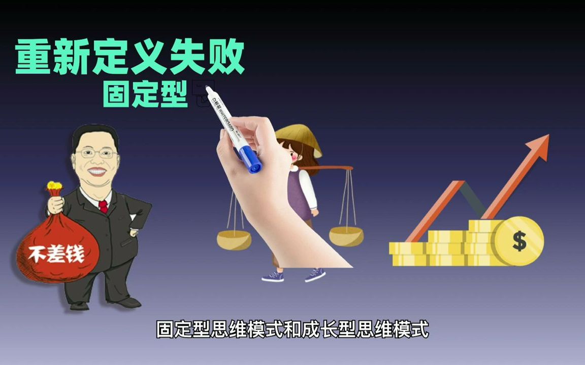 颠覆传统成功学, 终身成长,重新定义成功的思维模式