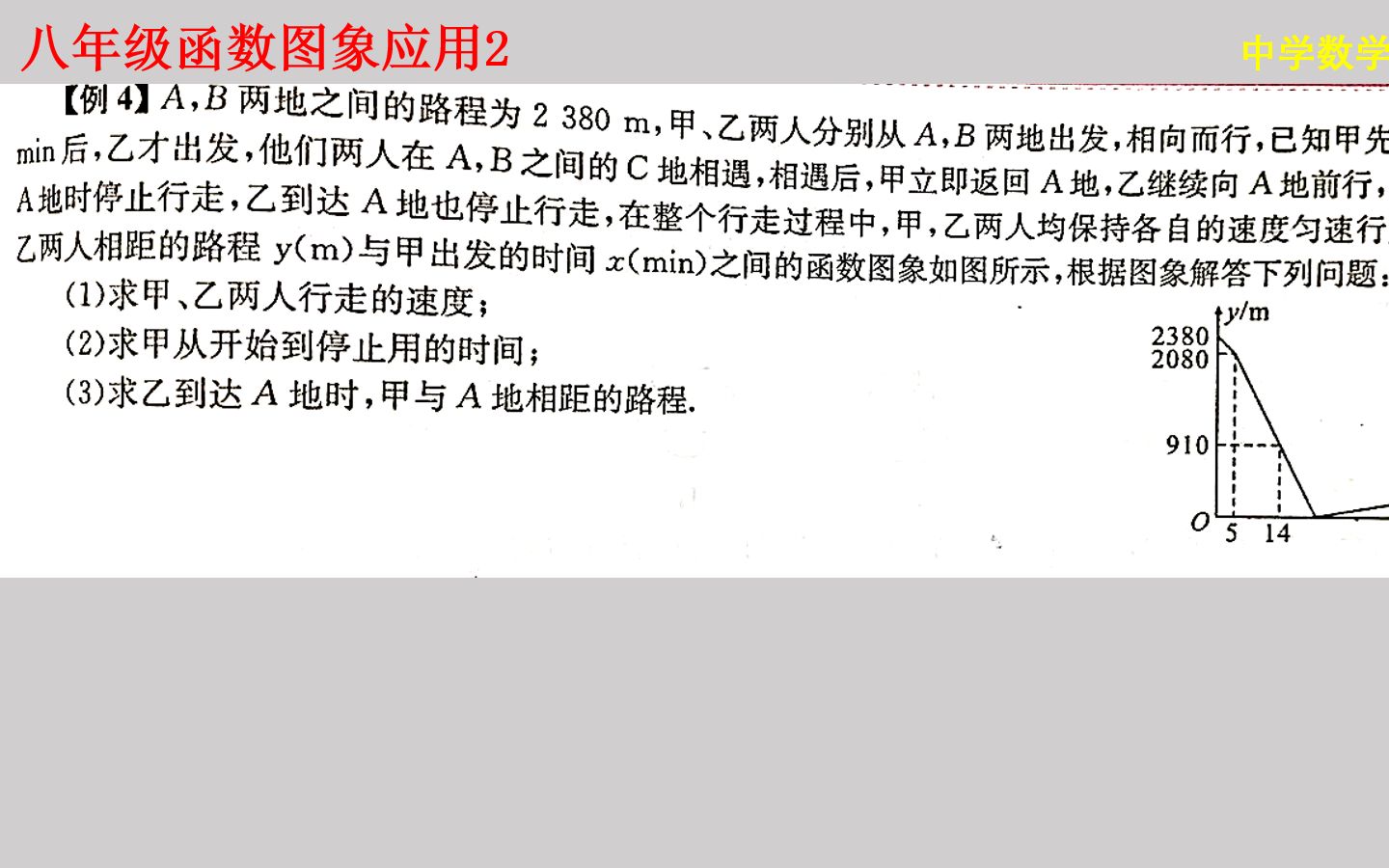 八年级函数图象应用2