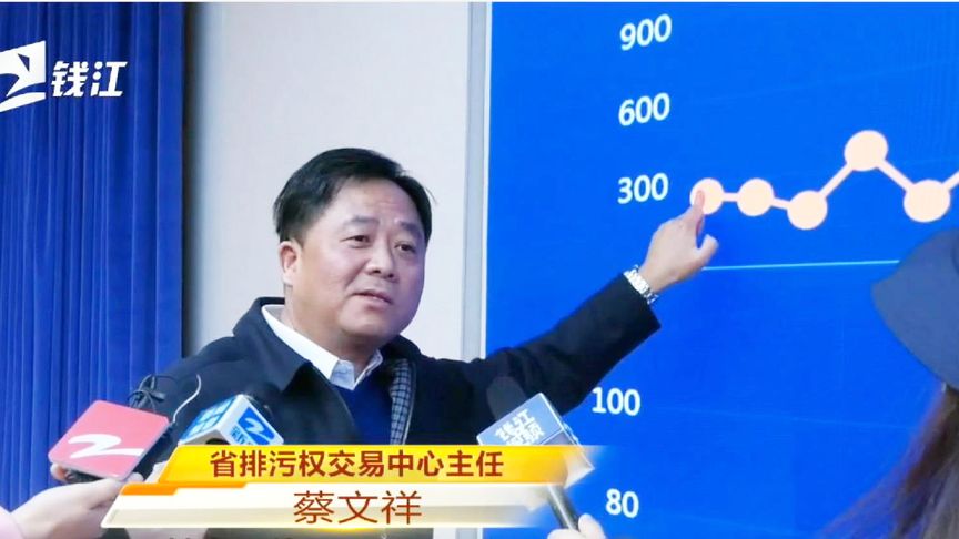 排污权也能交易? 浙江全国首创启动排污交易指数