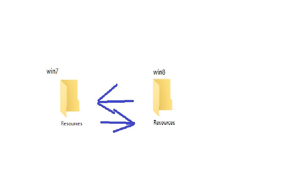 当互换win7的Resources文件夹和win8的Resources文件夹