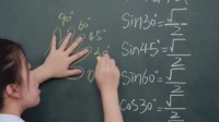 三角函数 手指记忆法