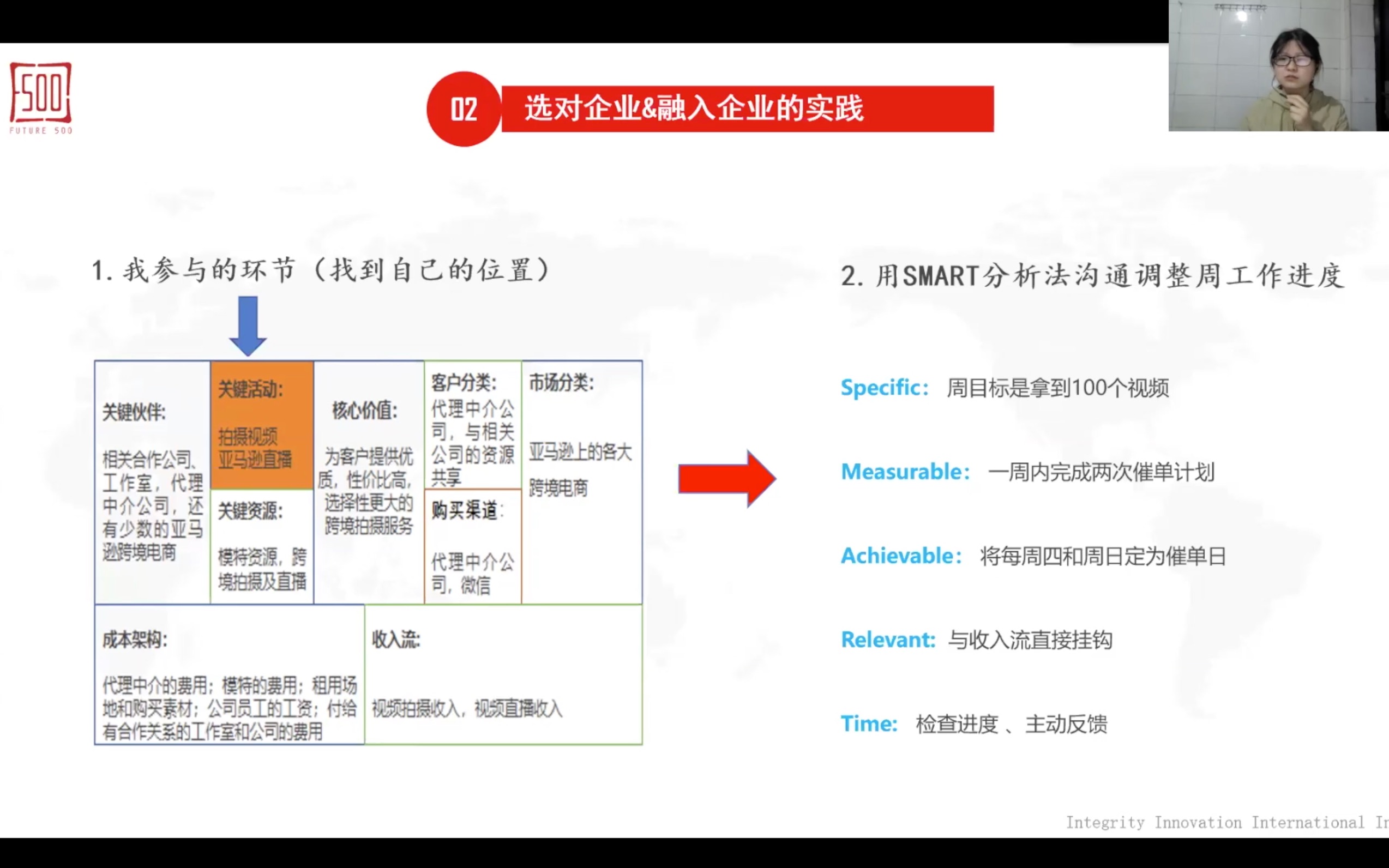 白马计划公益项目第3期班级汇报活动视频-6