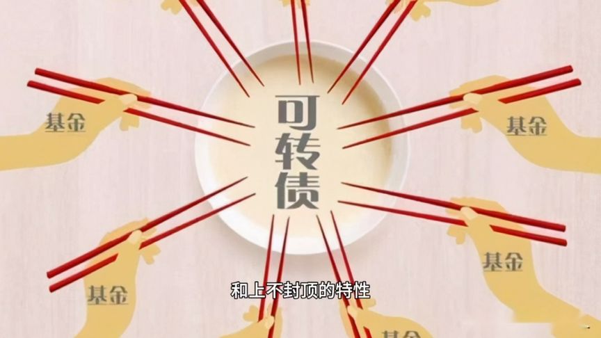 《可转债交易规则》