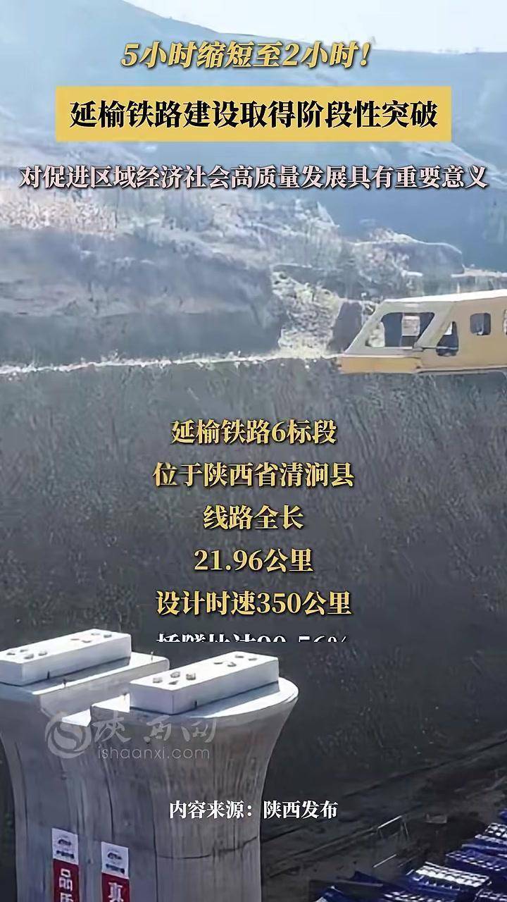 ...阶段性突破,对促进区域经济社会高质量发展具有重要意义#延榆铁路