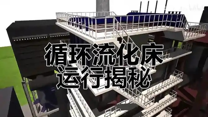 循环流化床锅炉工作原理全解析,动画演示让你秒懂