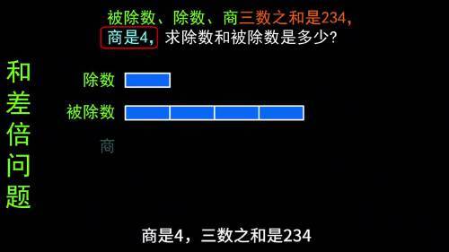 小学数学不再难!3招搞定和差倍问题,孩子秒变解题高手